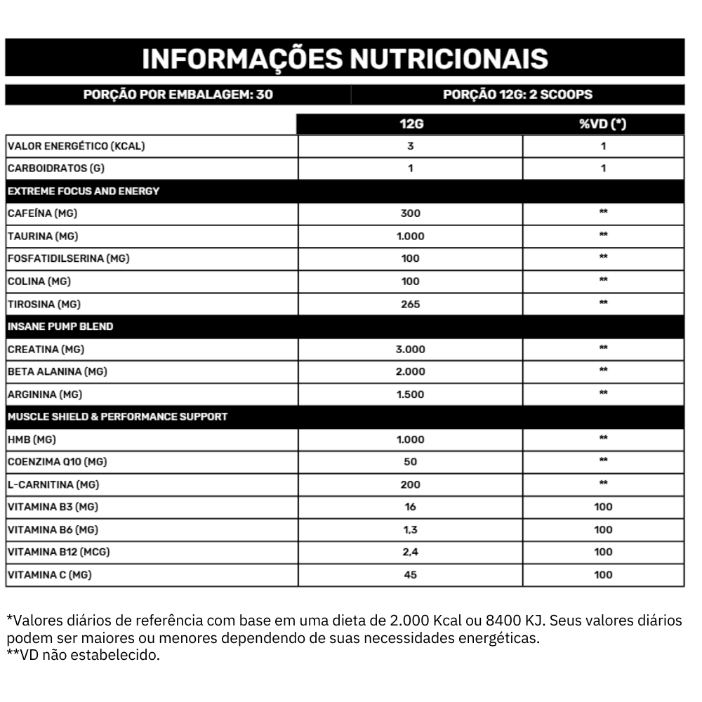 Madness Pré-treino Em Pó 360g – Occult Labs